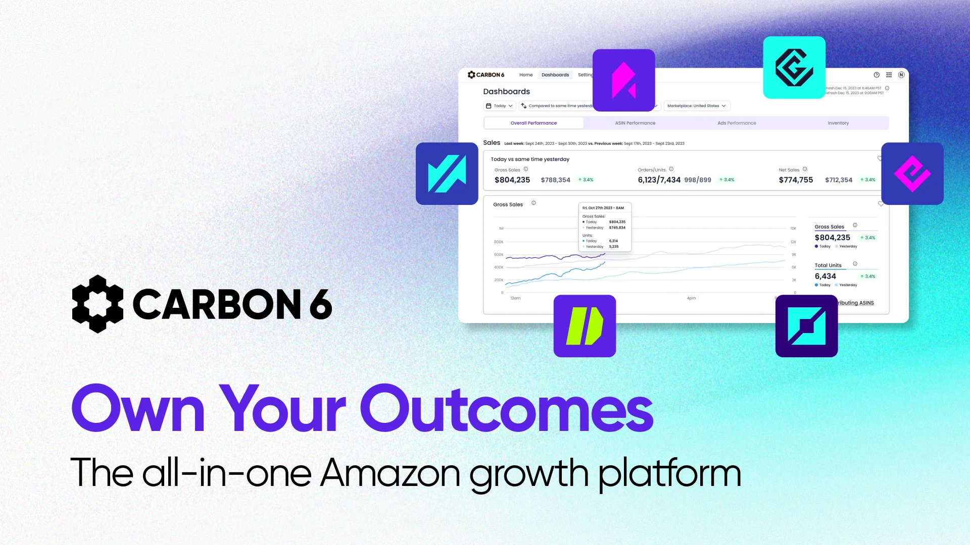 About Us | Carbon6 | We Transform Opportunity into Freedom