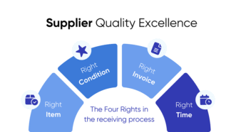 Walmart SQEP Checklist: Complete Supplier Quality Guide